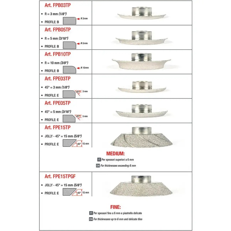 Montolit TOPROFILE Bevel & Bullnose Profile Grinding Head Attachment ...